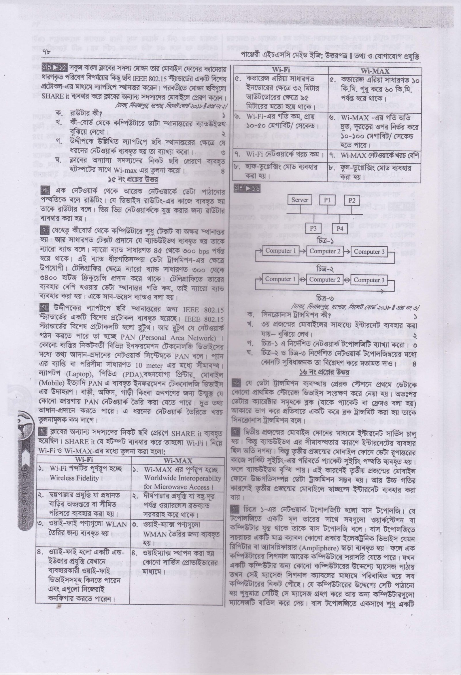 HSC ICT Chapter 2 CQ
