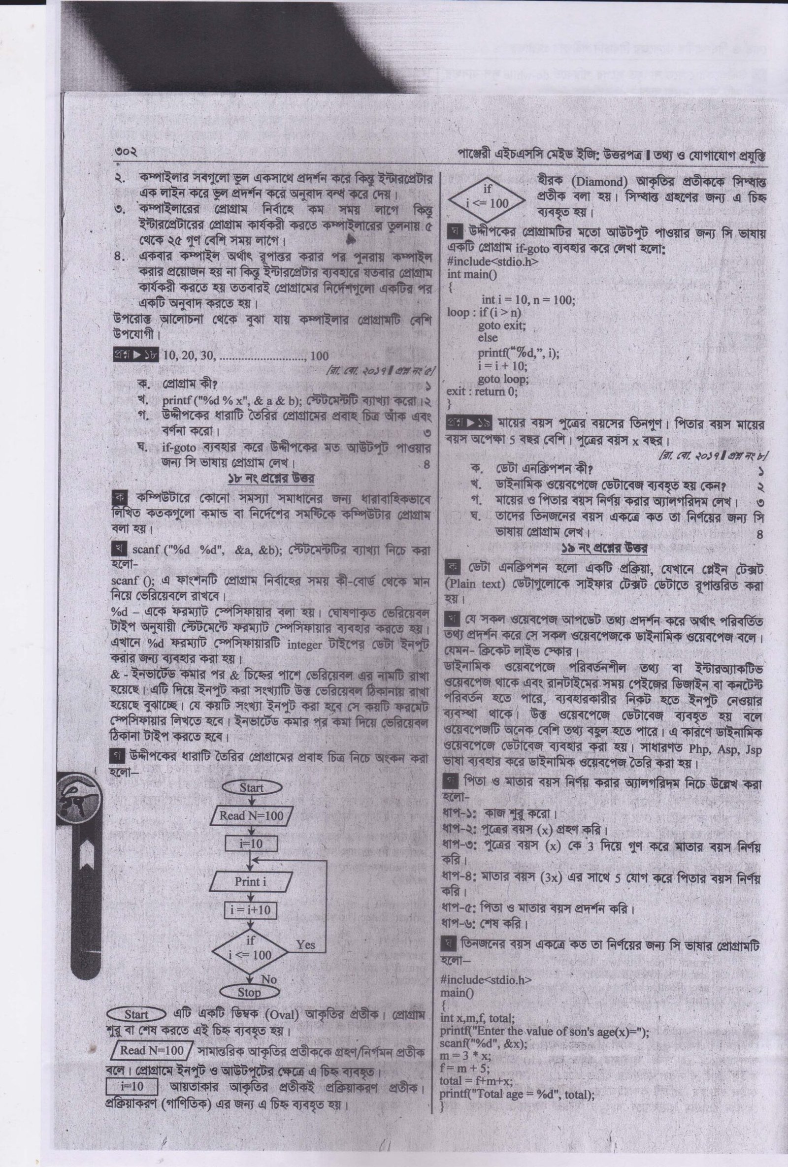 HSC ICT Chapter 5 CQ